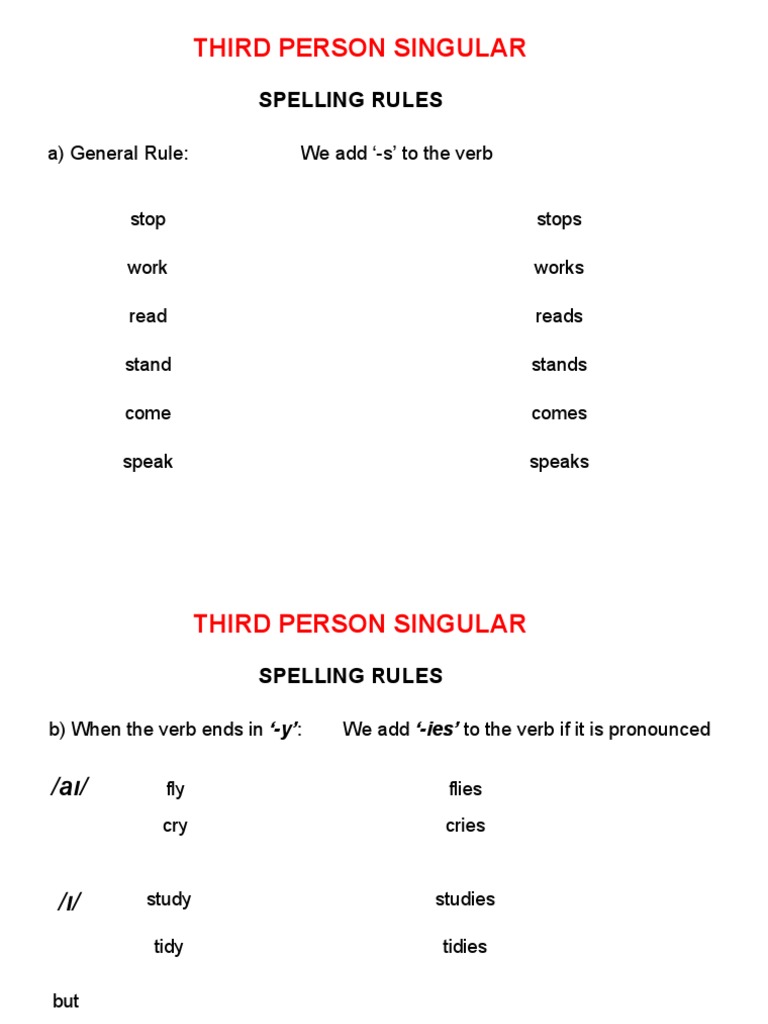 Third Person Singular: Spelling Rules | PDF