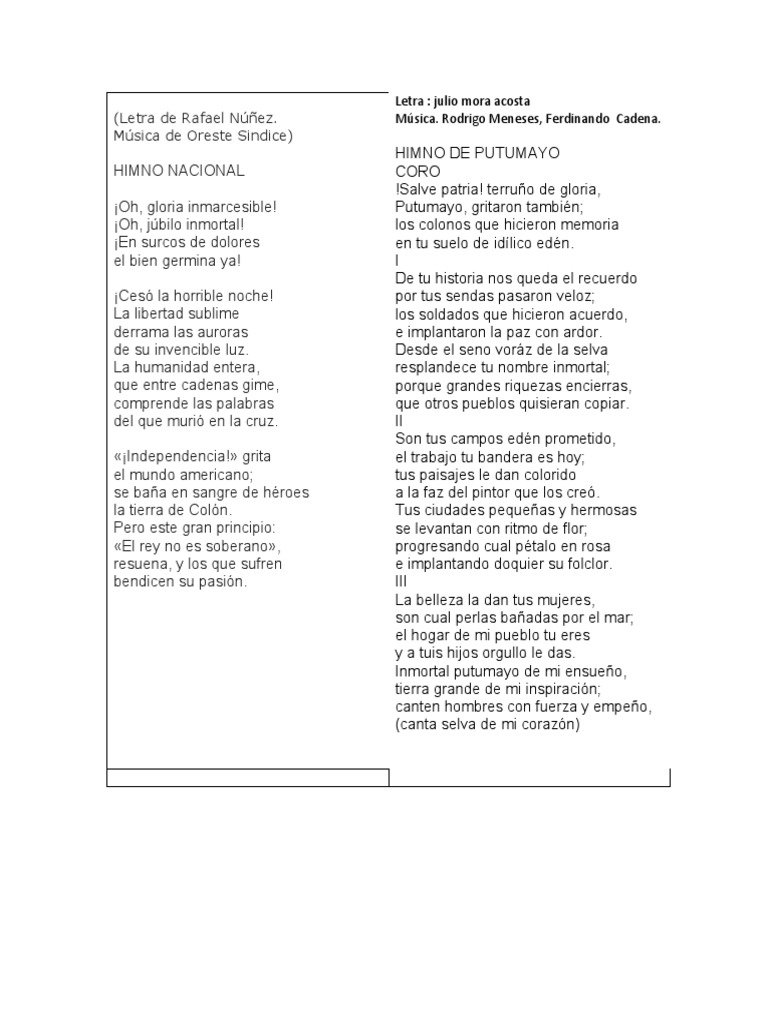 Letra de Rafael Núñez | PDF