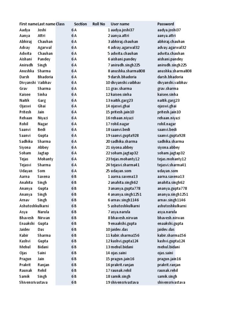 First Namelast Name Class Section Roll No User Name Password | PDF