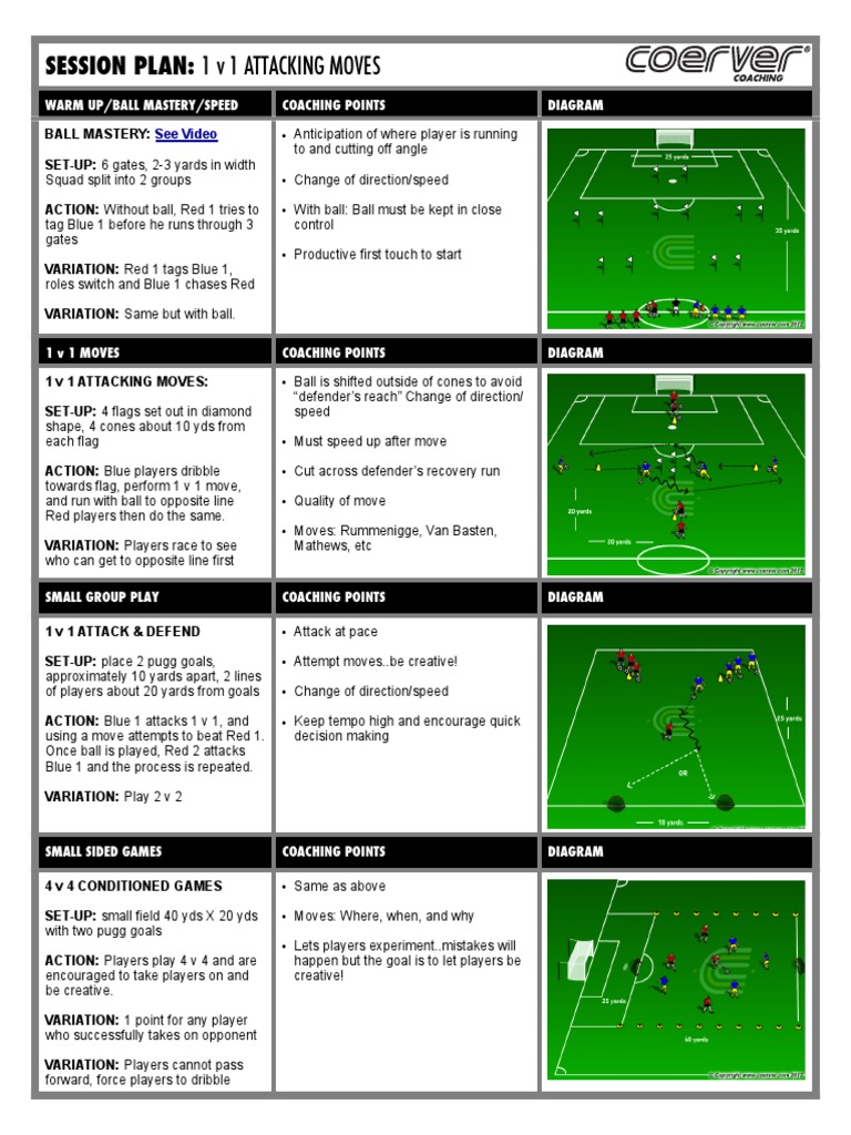 1 V 1 Attacking Moves | PDF | Games Of Physical Skill | Leisure