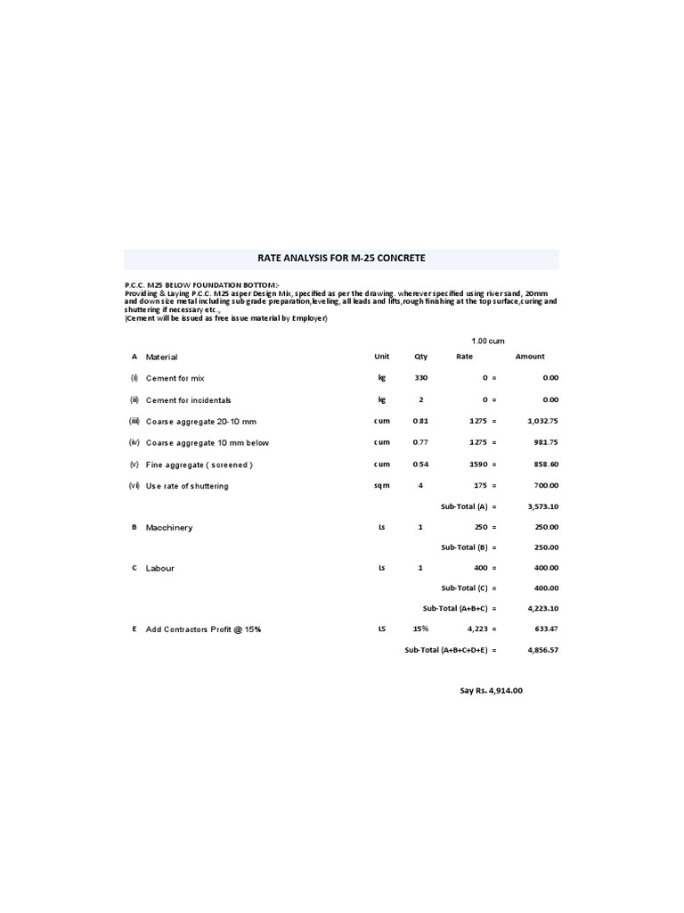 M25 Concrete Rate Analysis Breakdown | PDF | Construction Aggregate ...