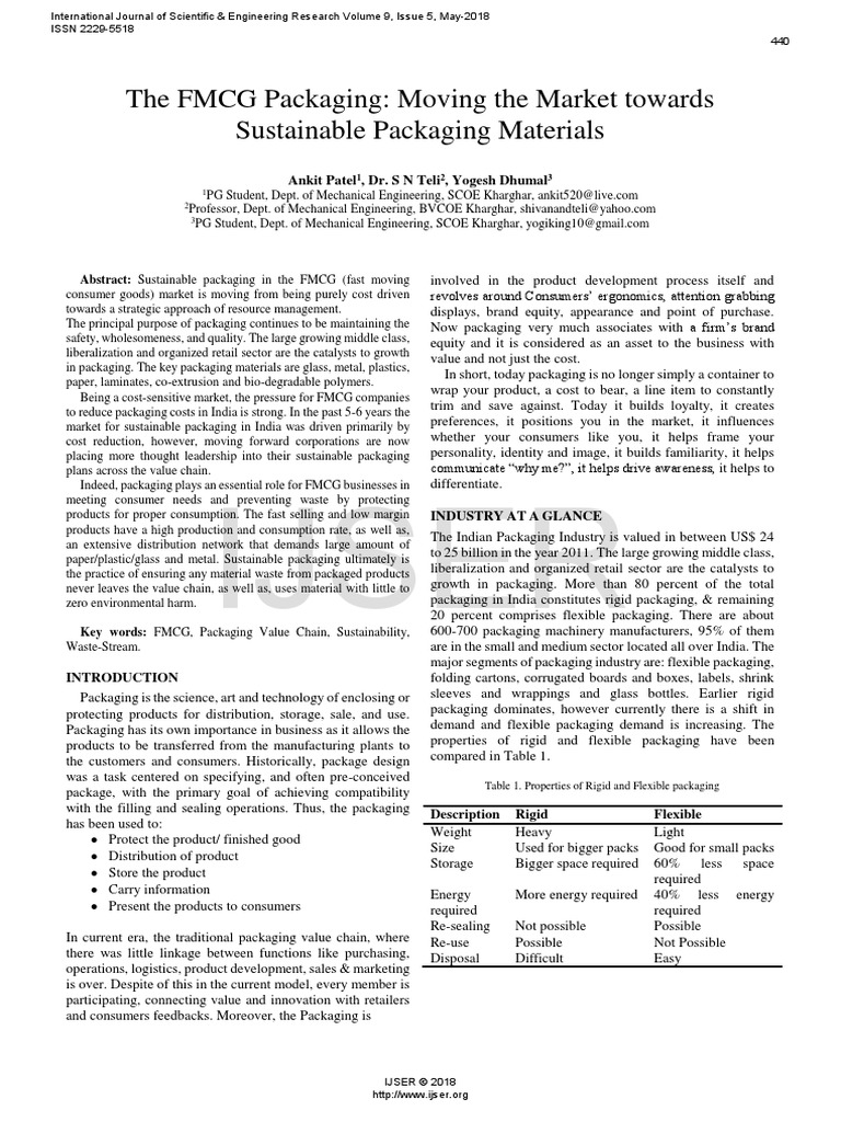 The FMCG Packaging Moving The Market Towards Sustainable Packaging ...