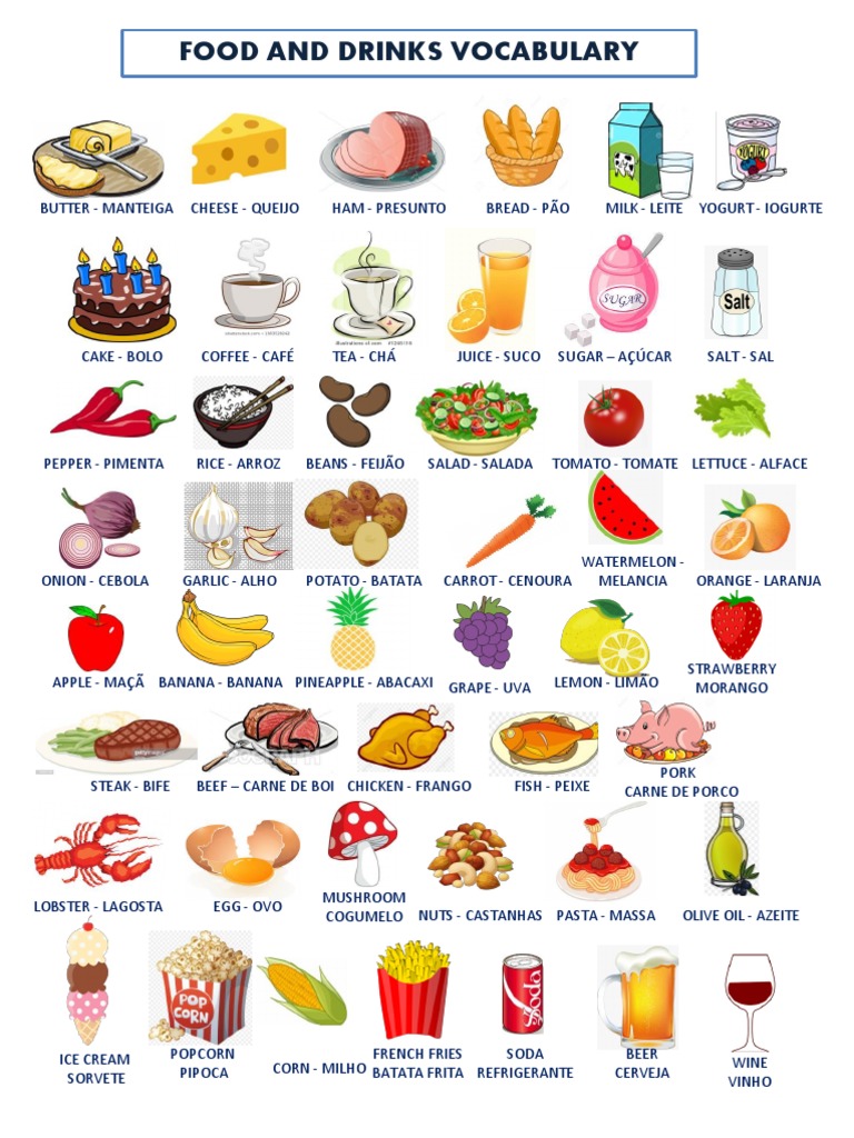 Food and Drinks Vocabulary | PDF