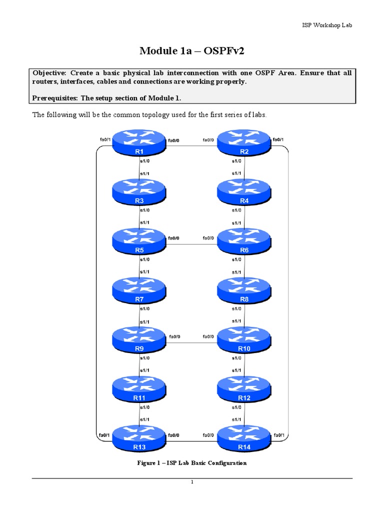 Ospfv2 PDF | Download Free PDF | Router (Computing) | Computer Network