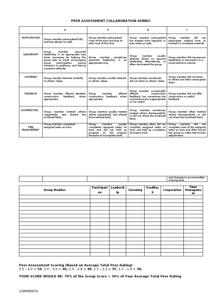 Peer Assessment Collaboration Rubric | PDF | Behavior Modification | Applied Psychology