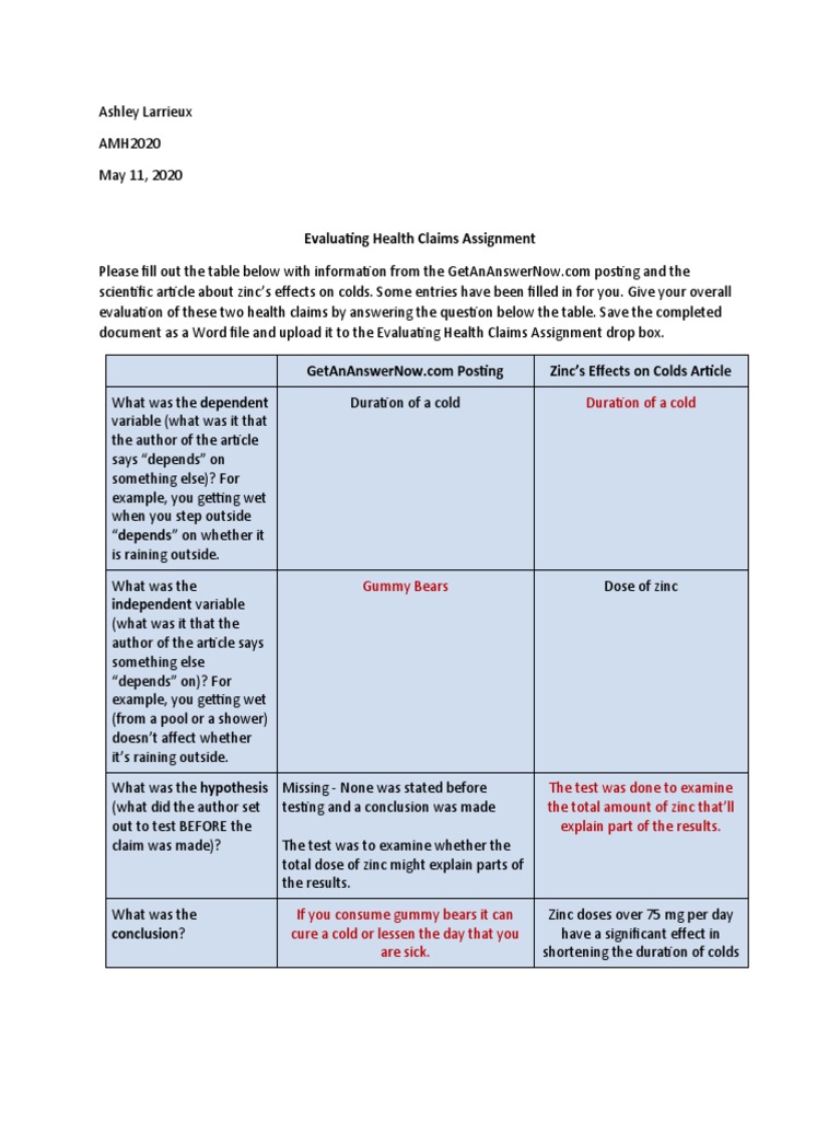 Evaluating Health Claims Assignment: Duration of A Cold | PDF | Peer ...