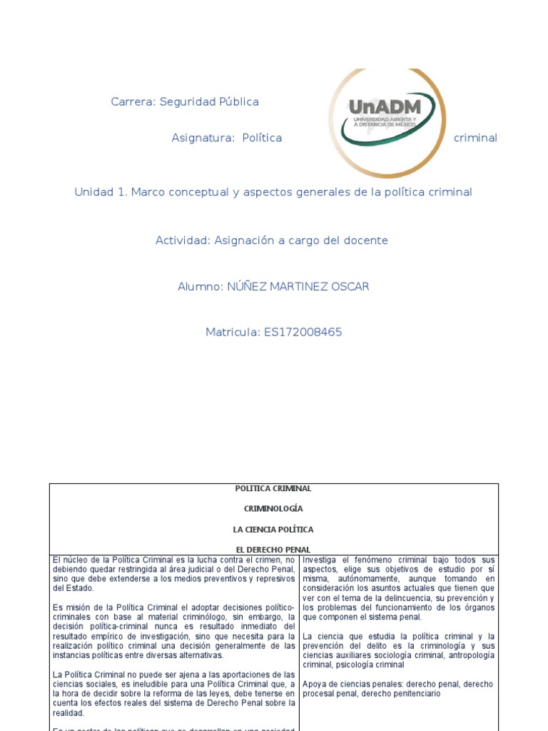 SPLC U1 Acdl Osnm | PDF | Derecho penal | Criminología
