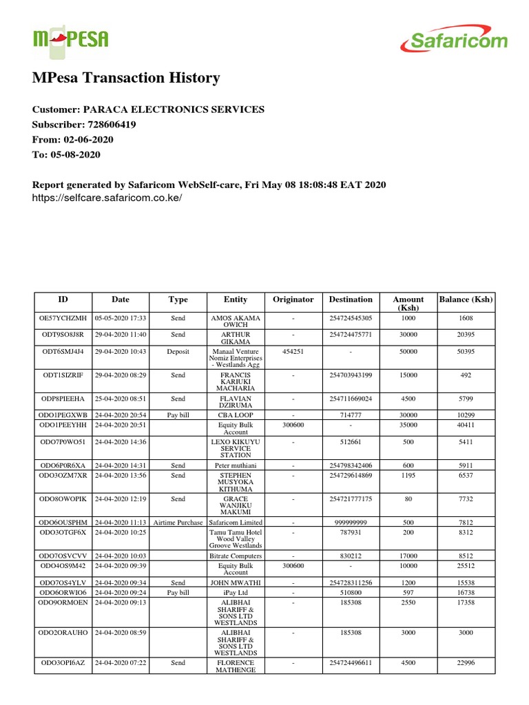 MpesaTransactionHistory PDF | PDF | Services (Economics) | Communication