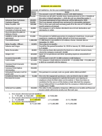 Reviewer in Management Advisory Services Roque | PDF | Certified Public ...