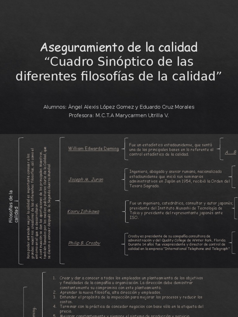 Filosofias de La Calidad | PDF | Calidad (comercial) | Los consumidores