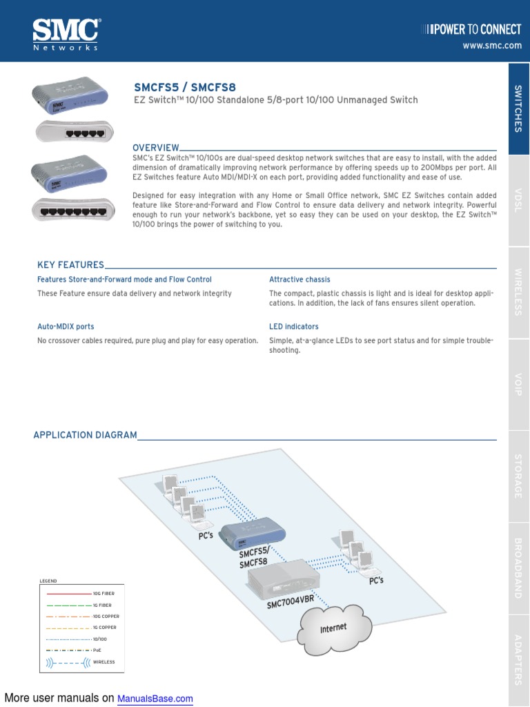 SMC Networks SMCFS5 Switch SMCFS5 | PDF | Networks | Networking Standards