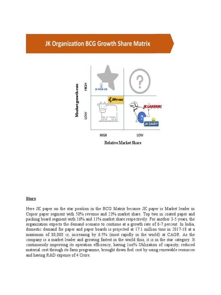 JK Organization BCG Growth Share Matrix | PDF | Market Share | Economies