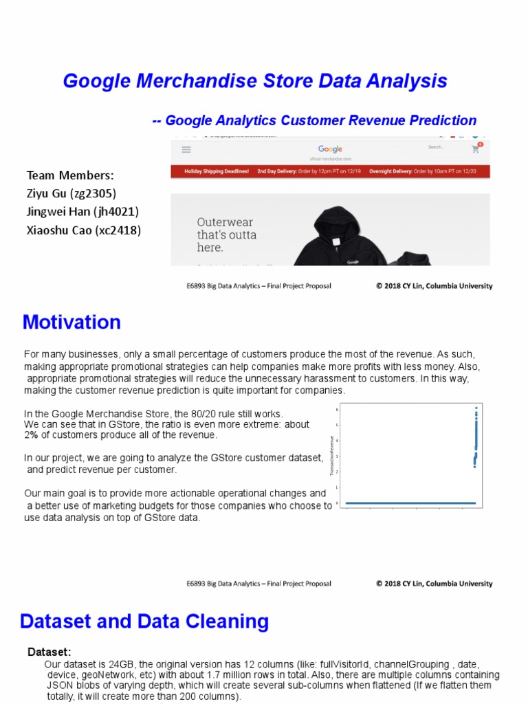 Google Merchandise Store Data Analysis: - Google Analytics Customer ...