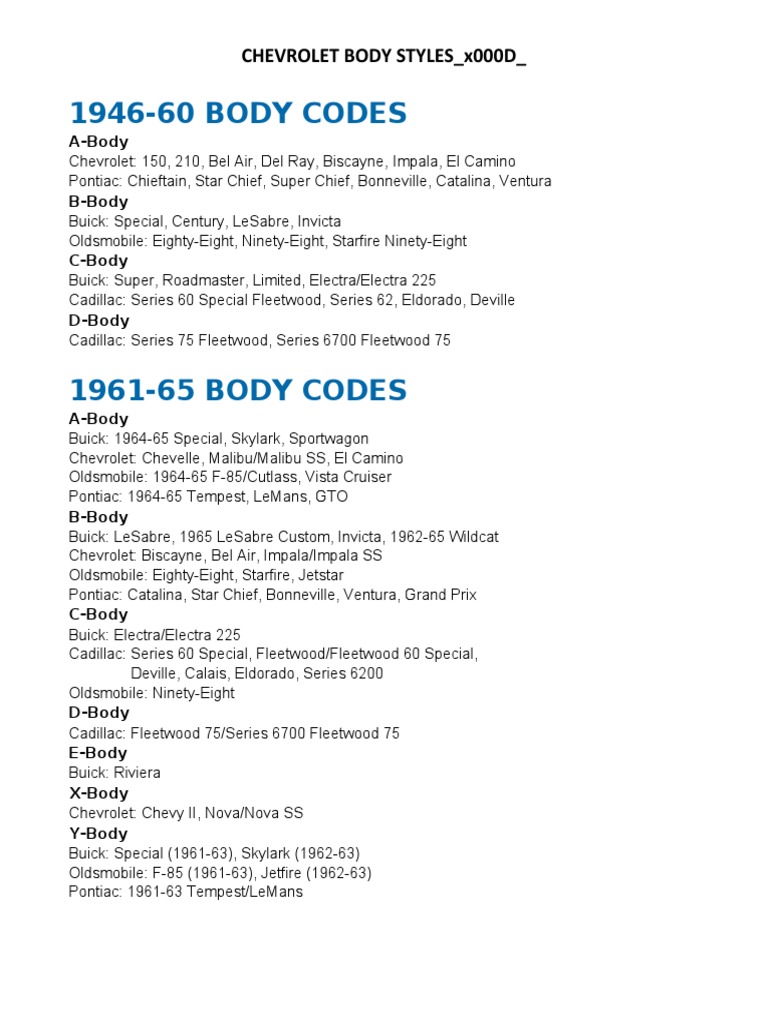GM Body Codes | PDF | Pontiac | General Motors Vehicles