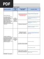 Mapa Conceptual Roles de SIPPROINA | PDF | Derechos humanos | Etica ...