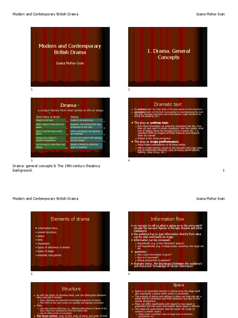 Modern and Contemporary British Drama. Part One PDF | PDF | Play ...