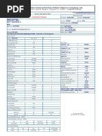 Pay Slip Template | PDF