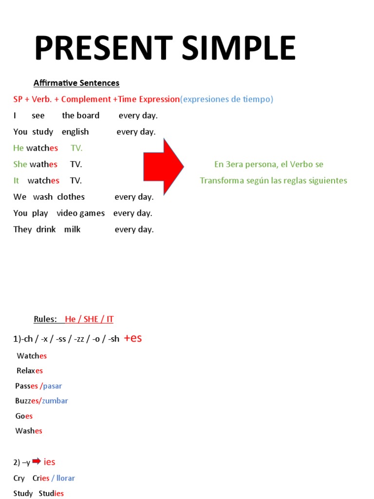 Present Simple: Affirmative Sentences | PDF | Morphology | Semiotics