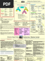 ROTEM Interpretation | PDF | Coagulation | Blood