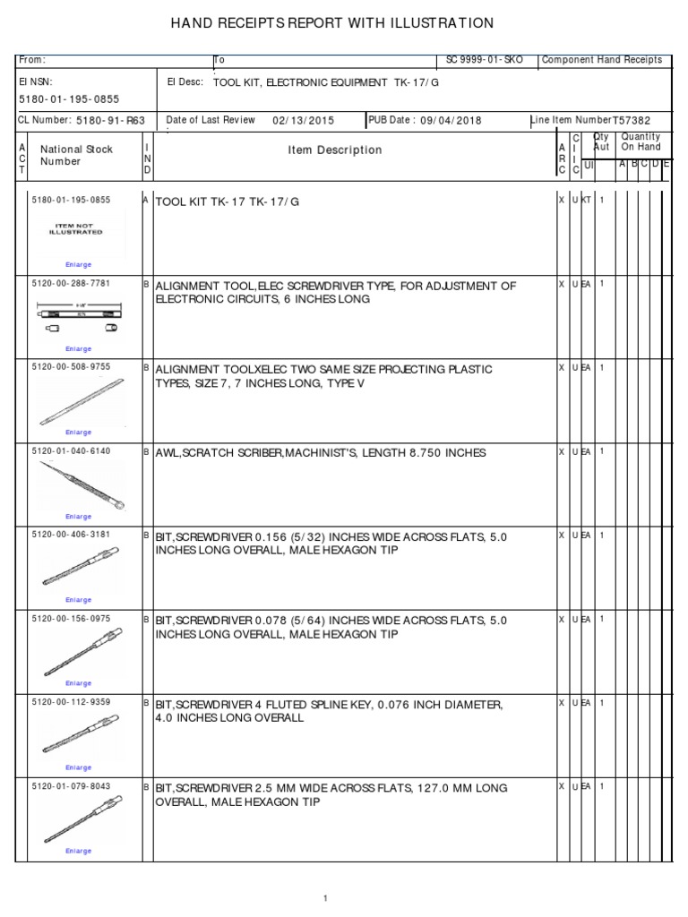 TK-17 SKOT W - Pics | PDF | Solder | Tools