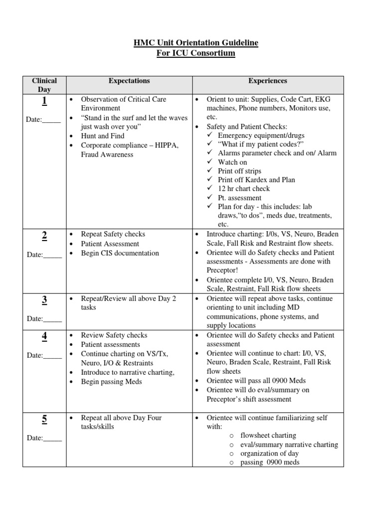 HMC Unit Orientation Guideline For ICU Consortium: Clinical Day ...