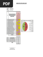 Tabulacion-prueba-diagnostica-en-Excel-2023-2024 | PDF