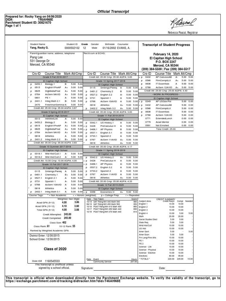 Transcript 2 | PDF | Student Assessment And Evaluation | Learning