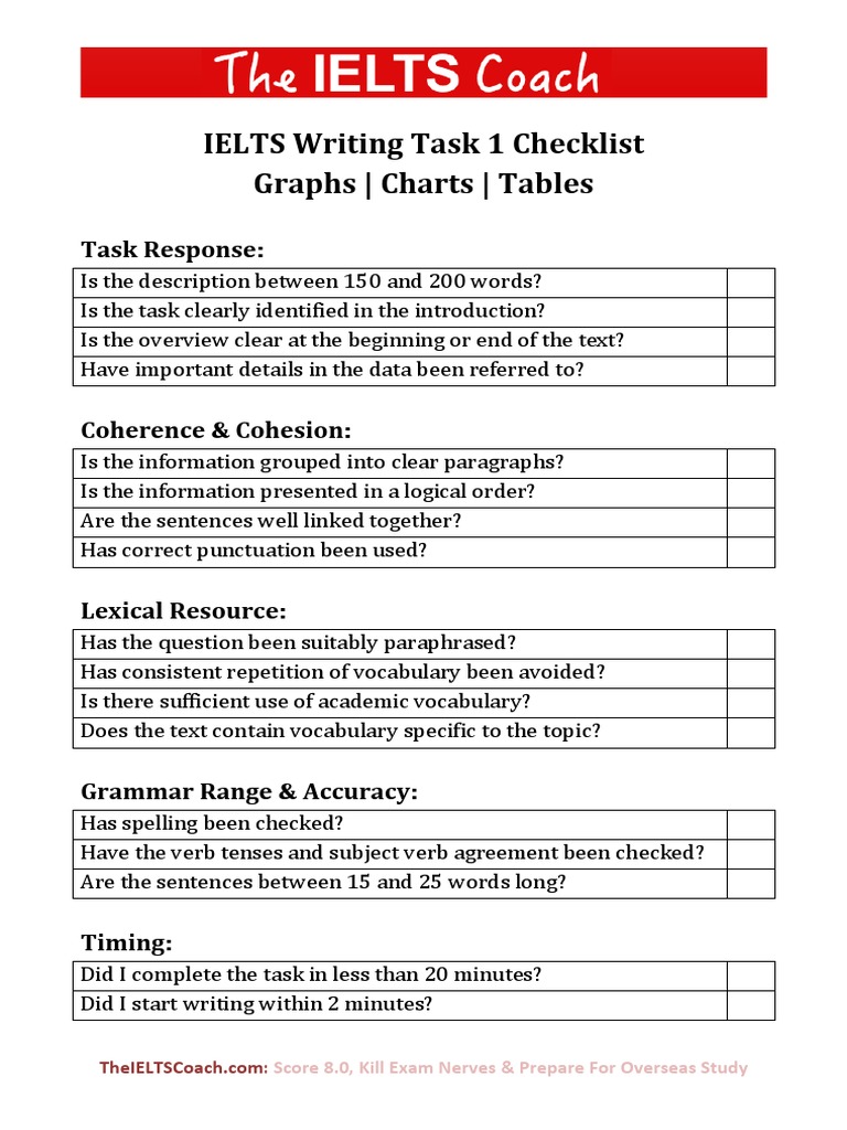 IELTS Writing Task 1 Checklist Graphs Charts and Tables | PDF ...