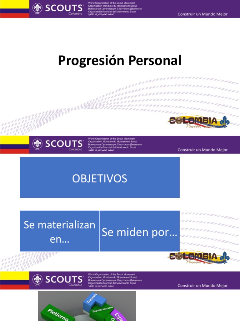 Presentación 5 Progresión Personal | PDF | Exploración