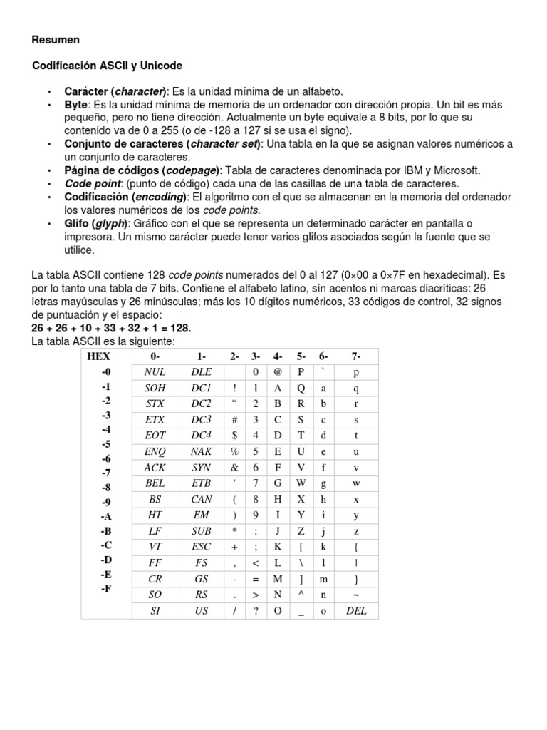 ASCII Unicode ModBus | PDF | Ascii | Codificación de caracteres