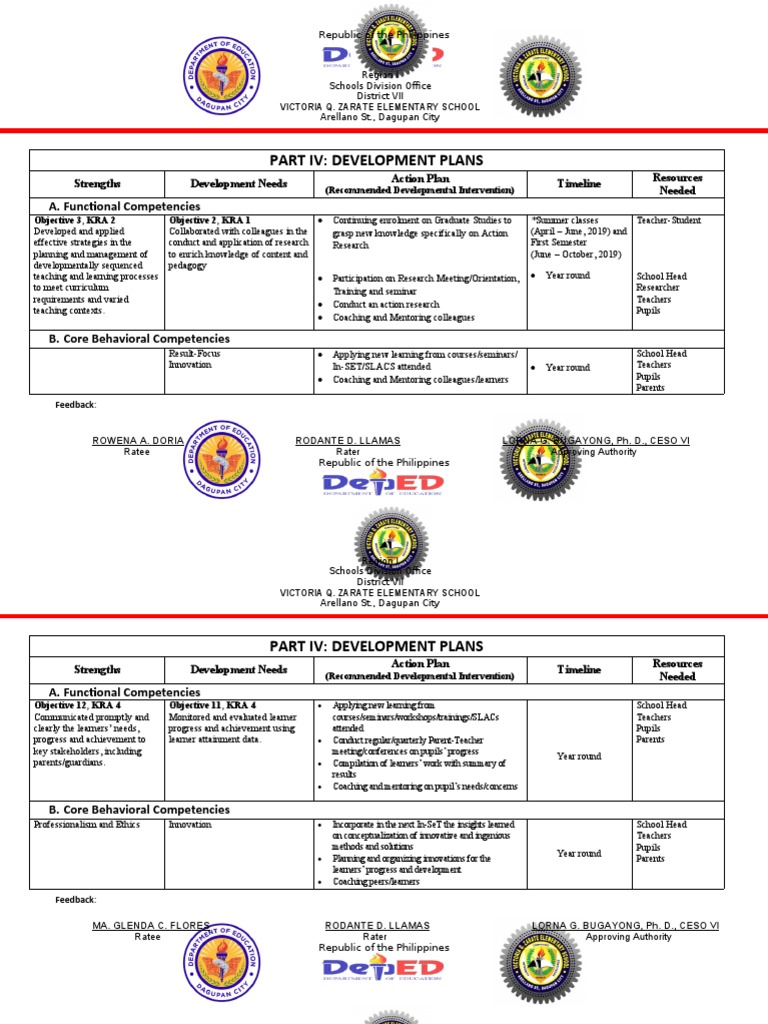 Part Iv: Development Plans: A. Functional Competencies | Download Free ...