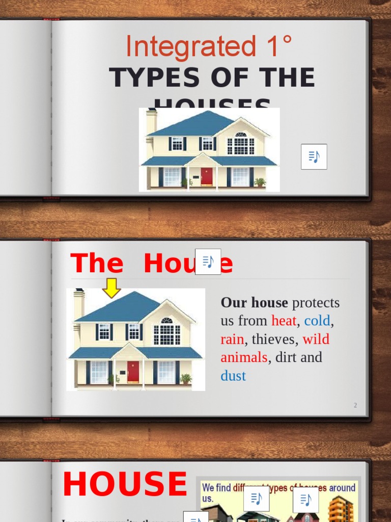Integrated 1°: Types of The Houses | PDF