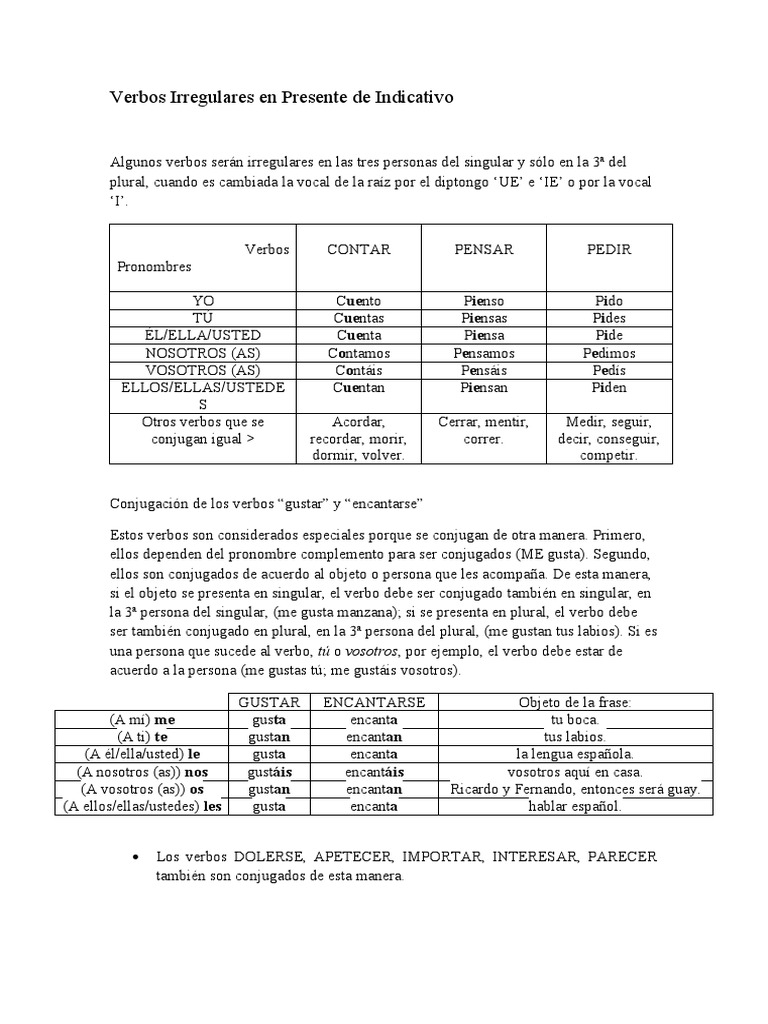 Verbos Irregulares en Presente de Indicativo | PDF | Plural | Verbo