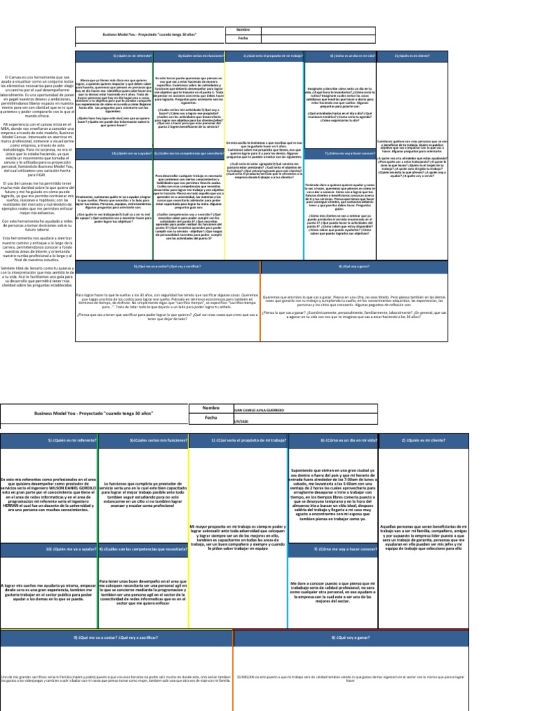 Optimiza tu Futuro con Business Model You | PDF | Vida | Business