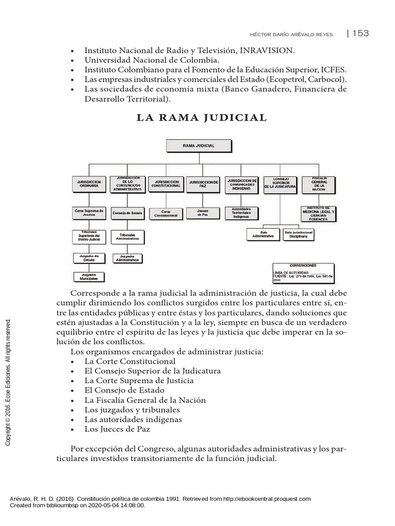 Constitución Política De Colombia 1991 Constitución Política De