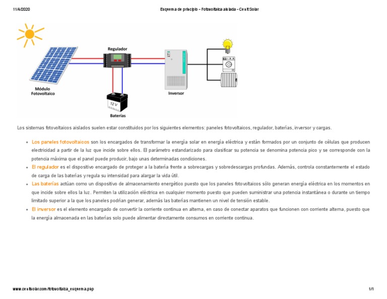 Esquema de Principio - Fotovoltaica Aislada - Cenit Solar | PDF