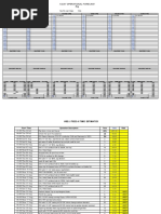Casing Running Procedures Guide | PDF | Casing (Borehole)