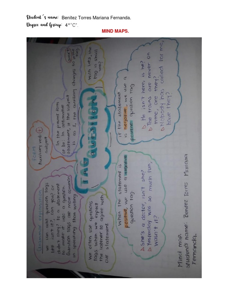 Mind Maps, Notebook. - Tag Questions, Passive Voice and Third Conditional.