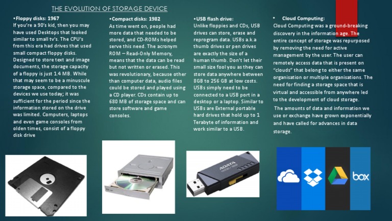 Evolution of Storage Devices Overview | PDF | Usb Flash Drive | Floppy Disk