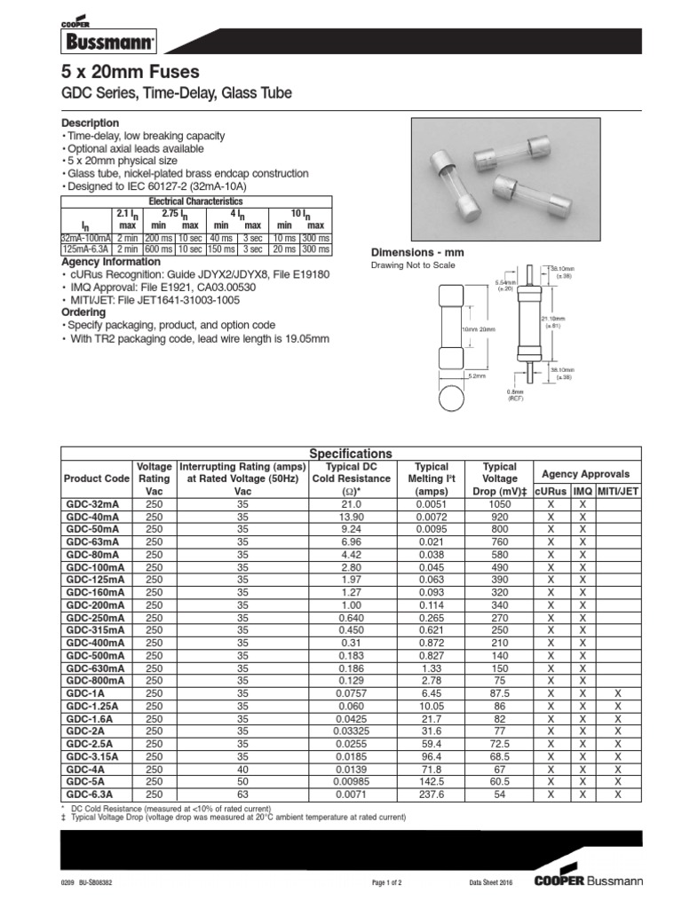 5 X 20mm Fuses: GDC Series, Time-Delay, Glass Tube | PDF | Fuse ...