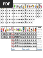 Abecedario Silabario | PDF