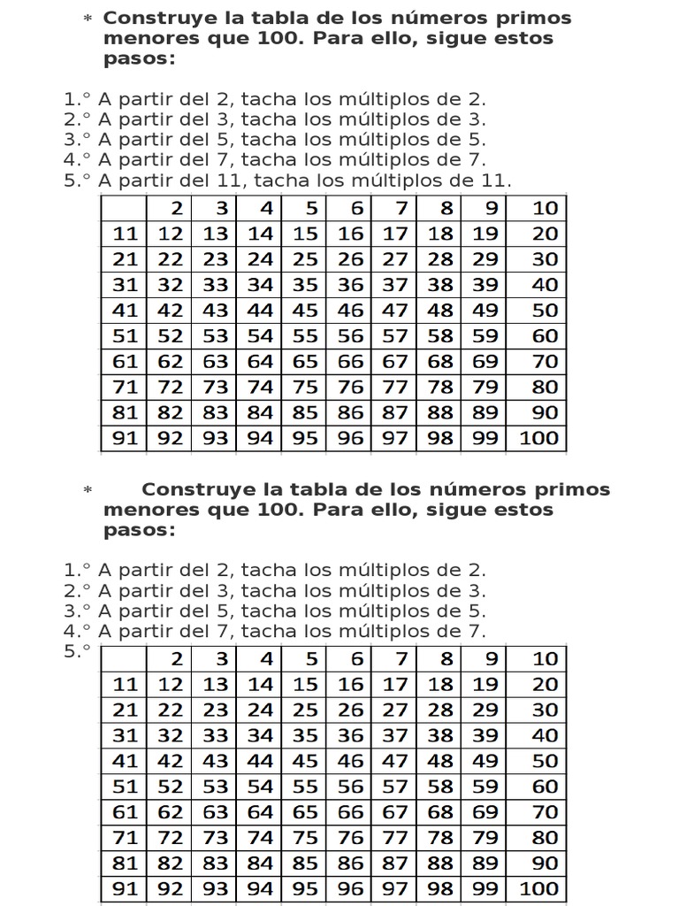 Construye La Tabla de Los Números Primos Menores Que 100 | PDF