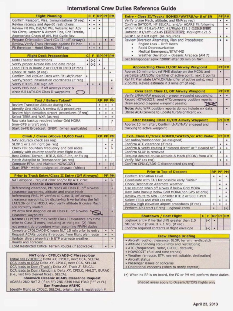 International Crew Duties Reference Guide: Chart (Cis II | PDF | Air ...