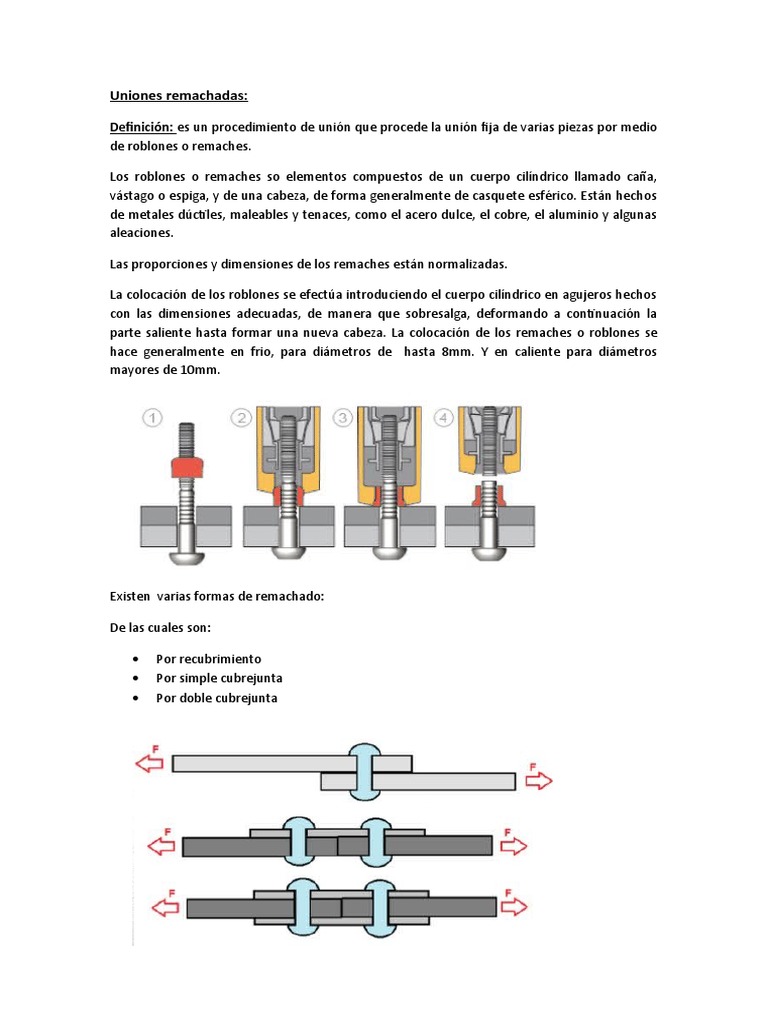 Diagrama De Unión Fija