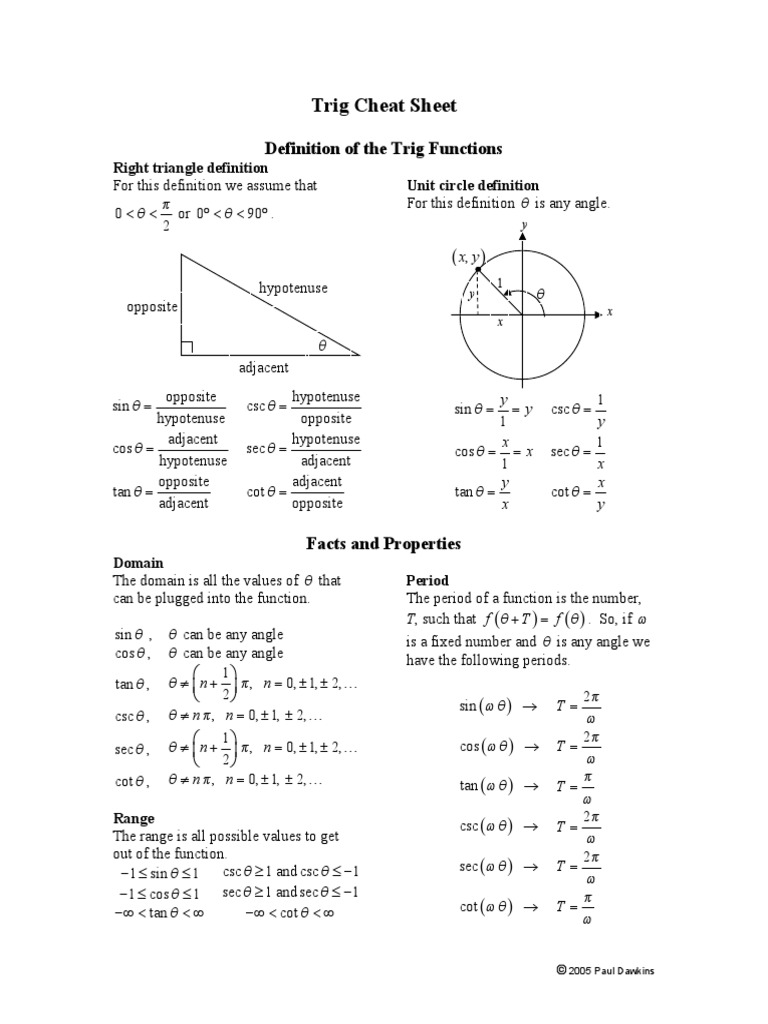 Trig Cheat Sheet: Definition of The Trig Functions | PDF ...