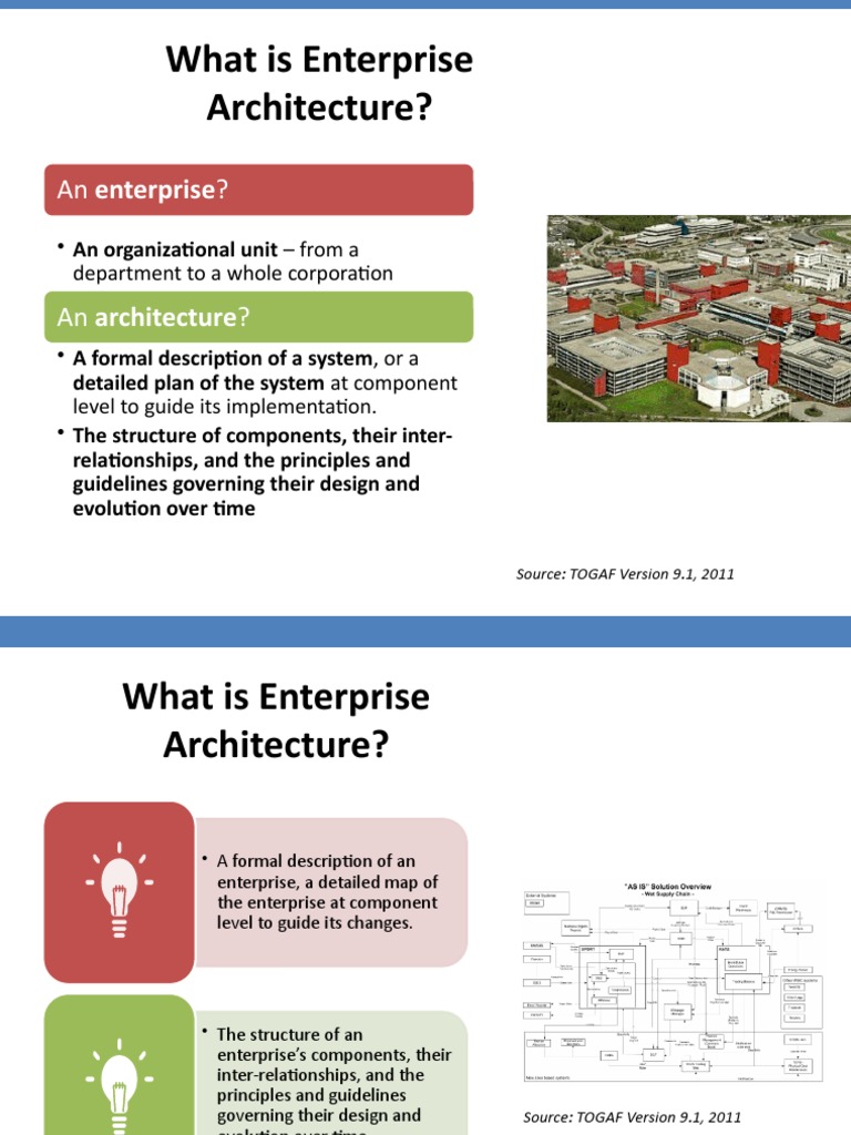 What Is Enterprise Architecture? | PDF | Conceptual Model | Information ...