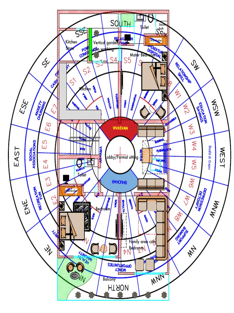Vastu Chakra Rohit Ji Ludh. | PDF
