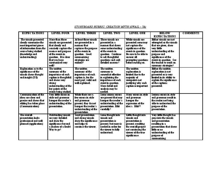 Storyboard Rubric | PDF | Truth | Epistemology