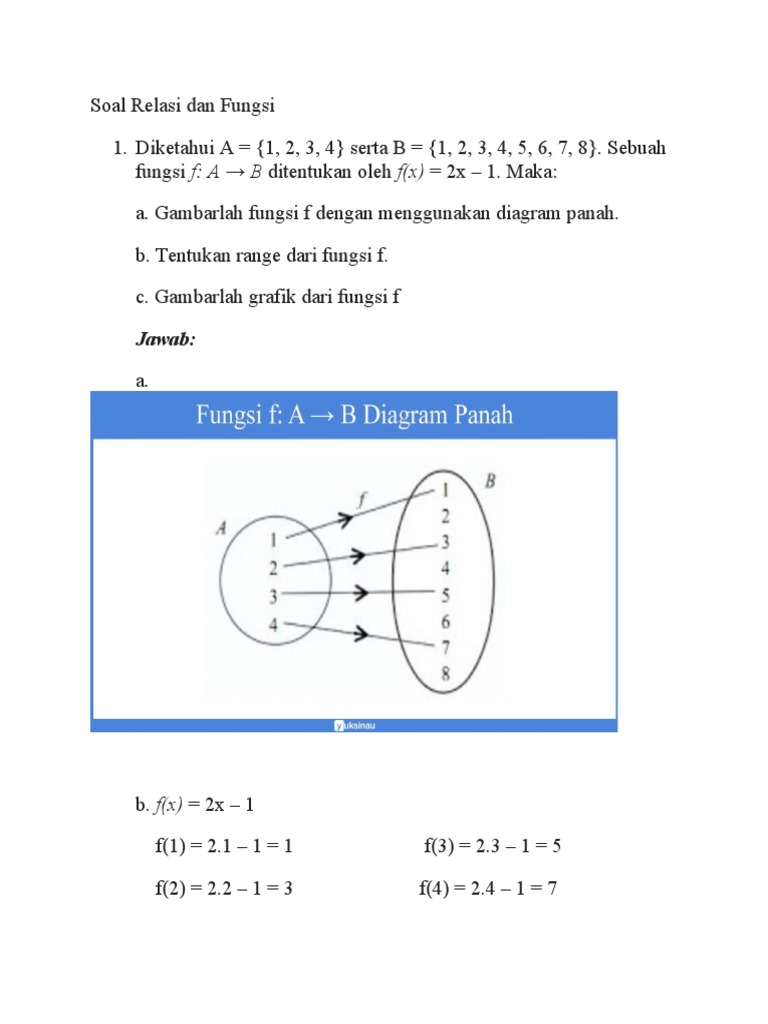 Soal Relasi Dan Fungsi | PDF