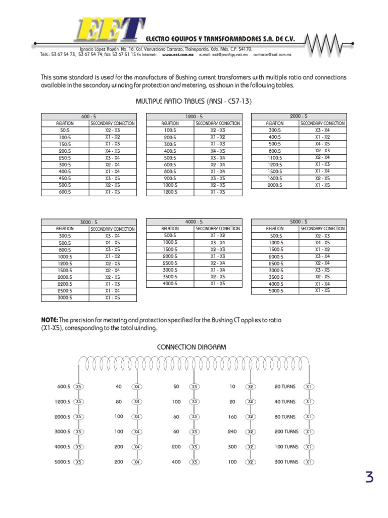 Multi-Ratio Current Transformer Guide | PDF | Components | Electricity